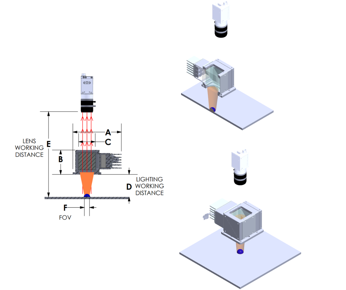 pm2 25 series - Machine Vision Lab